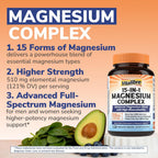 Vitalibre Magnesium Complex supports muscle health