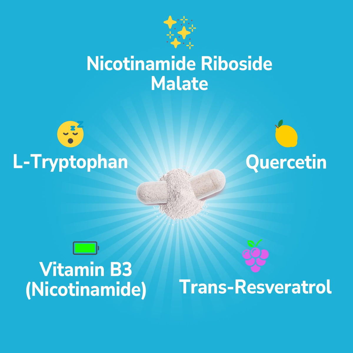 Vitalibre Resveratrol for healthy aging