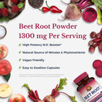 Vitalitown beet root capsules for detox