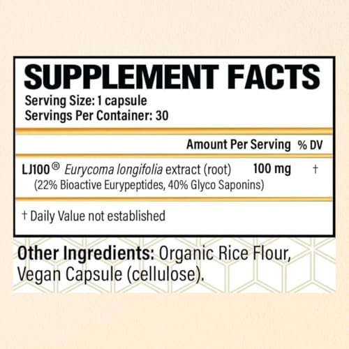 vitality and energy from blended supplements
