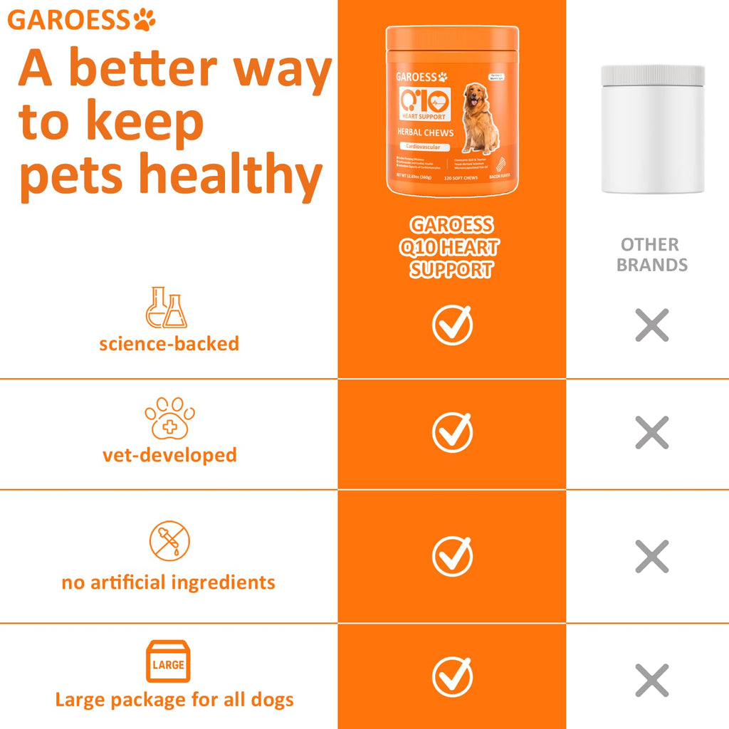 vitality boost for canine hearts