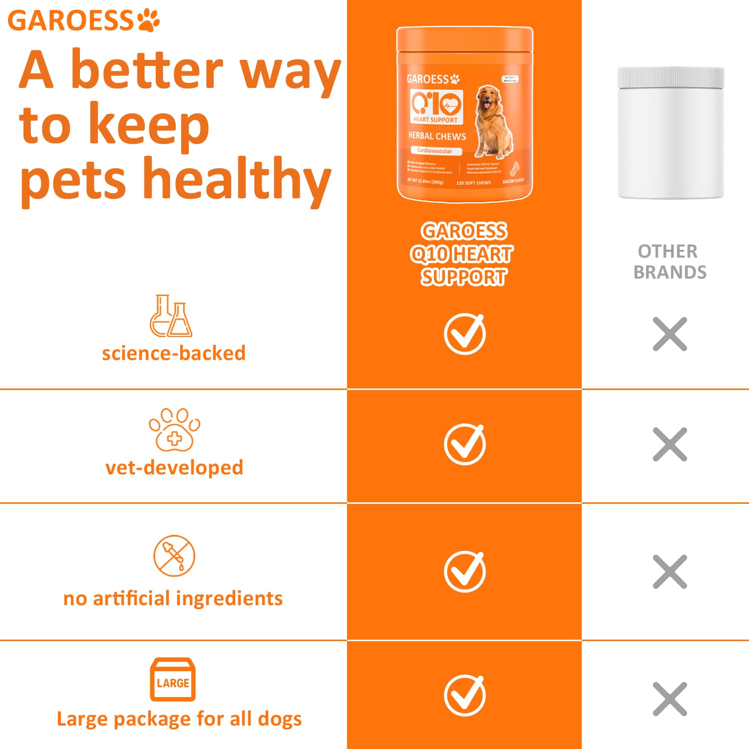 vitality boost for canine hearts