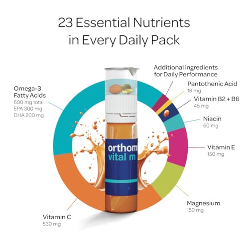 vitality boosting vitamin supplement for men