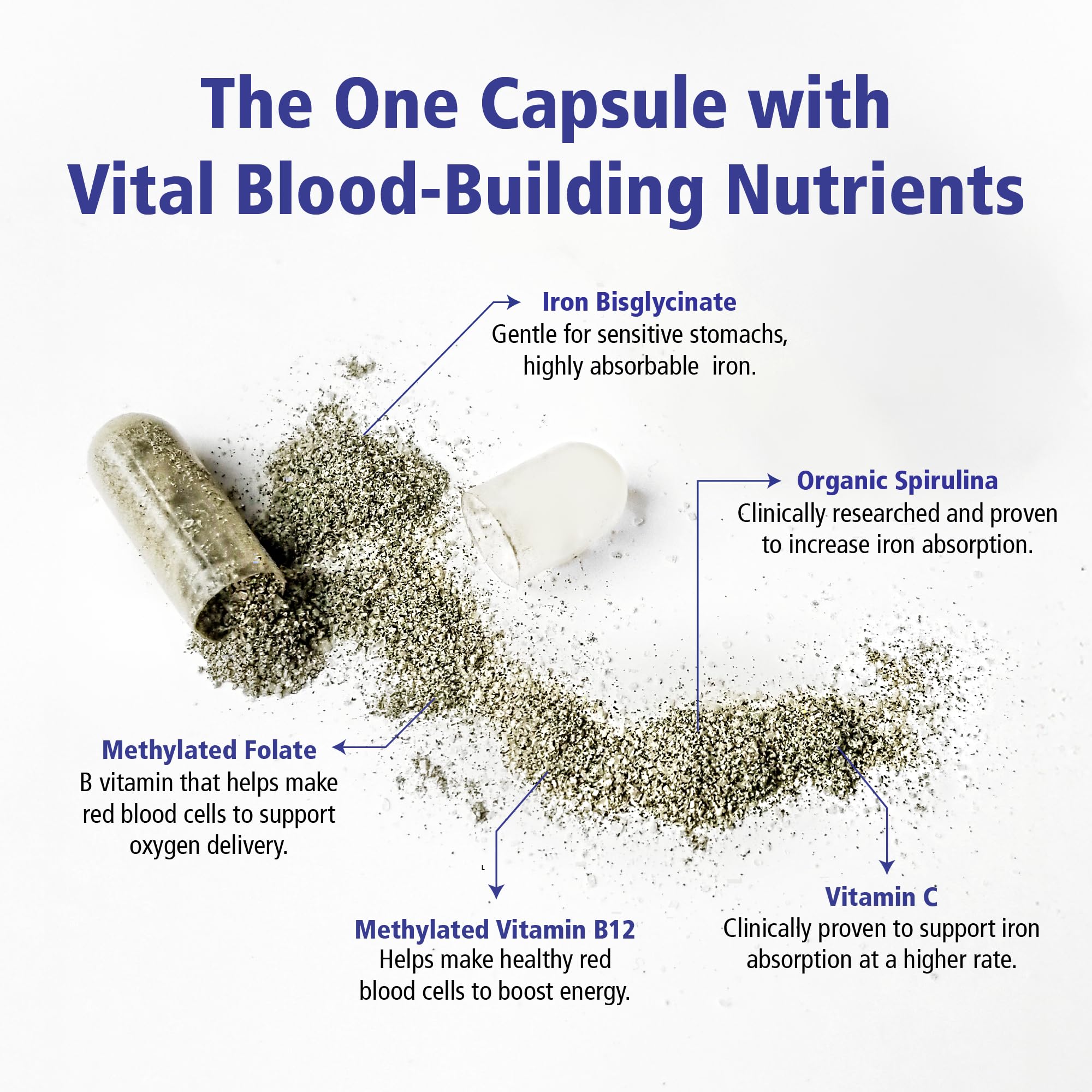 Vitality Power Iron for active lifestyles