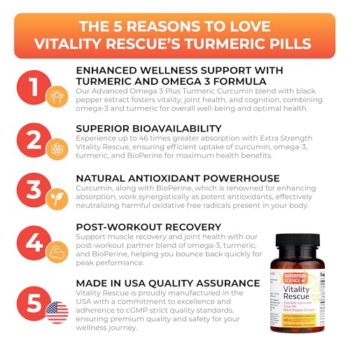 Vitality Rescue turmeric health benefits