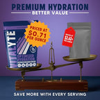 Vitalyte electrolyte mix for hot weather