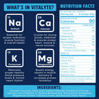 Vitalyte electrolyte tablets for quick hydration