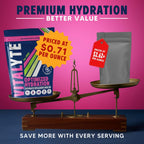 Vitalyte sports nutrition drink mix