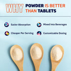 Vitamatic Benfotiamine for overall wellness