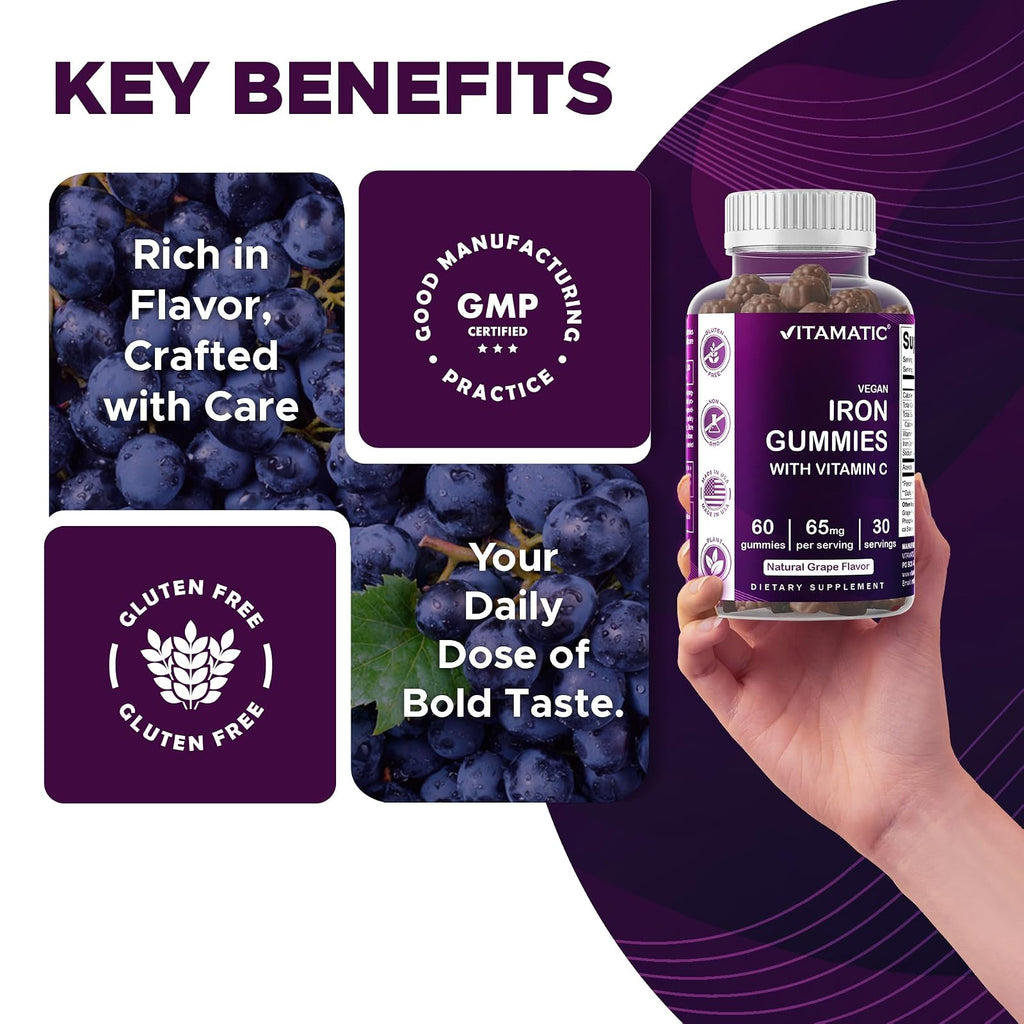 Vitamatic iron for better absorption