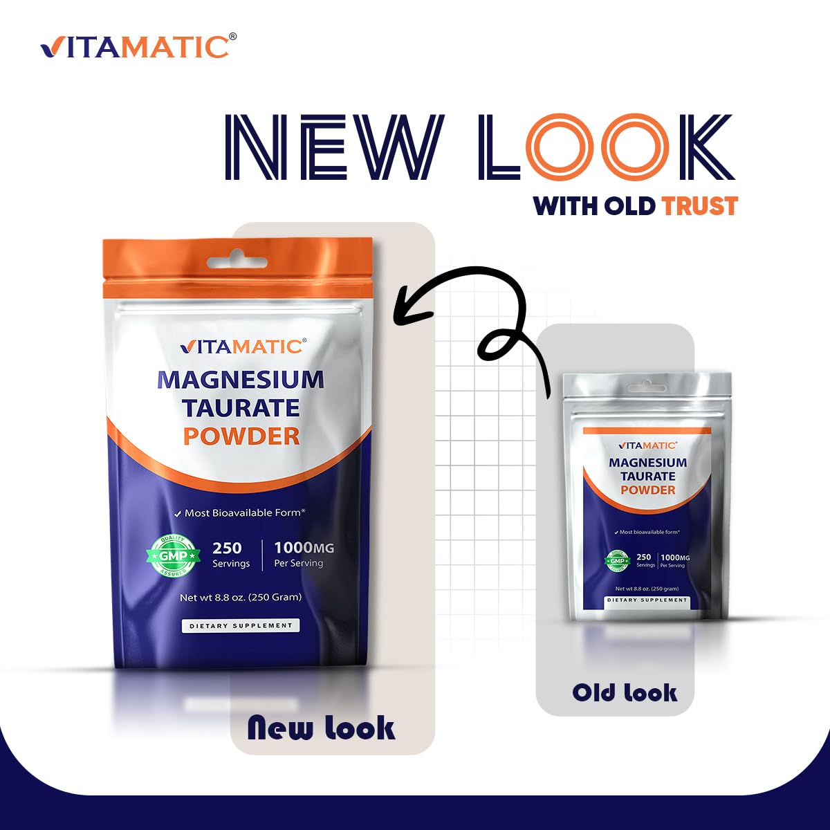 Vitamatic magnesium for daily wellness