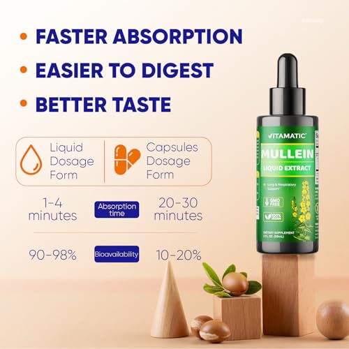 Vitamatic Mullein 1000mg benefits