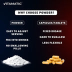 Vitamatic potassium chloride for muscle function