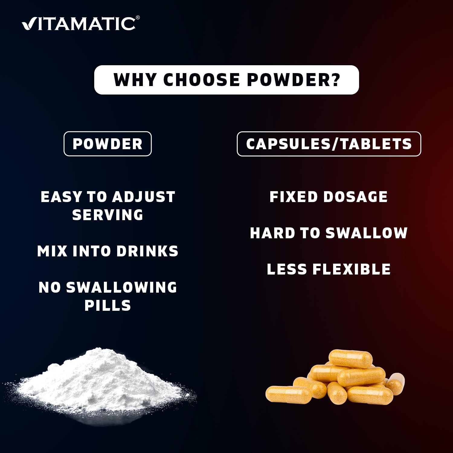 Vitamatic potassium chloride for muscle function