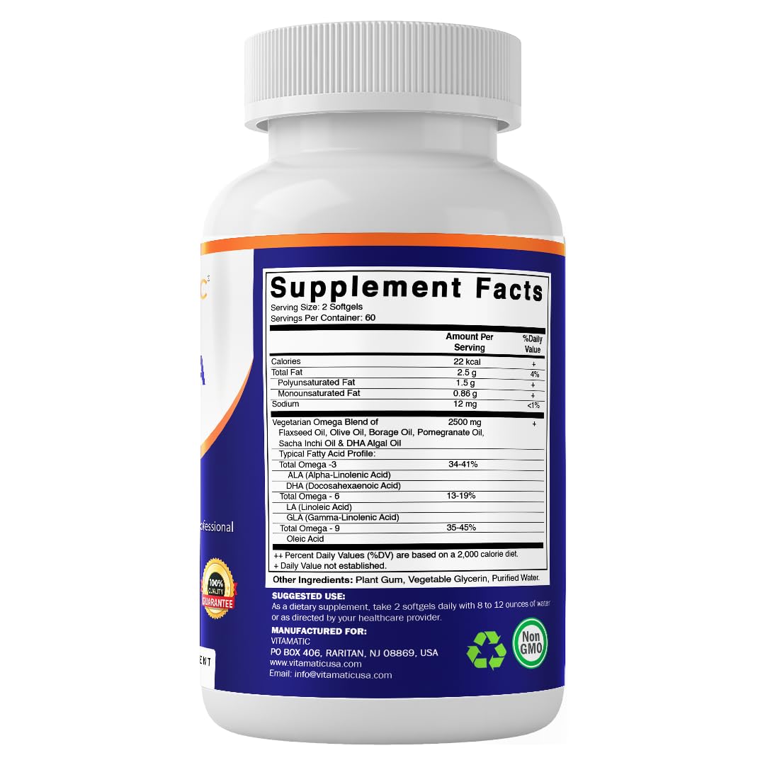 Vitamatic softgels for daily nutrition