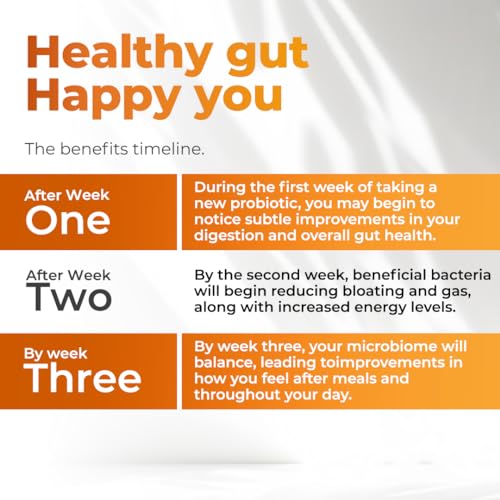 Vitamax health and wellness blend