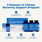 VitaMedica Arnica for post-surgery healing