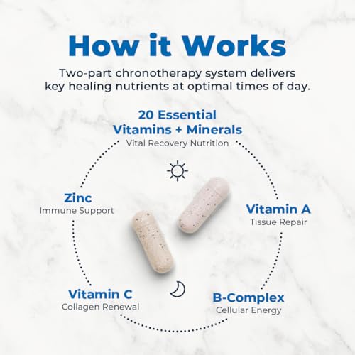 VitaMedica blended supplements for wellness