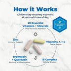 VitaMedica multivitamins for muscle soreness