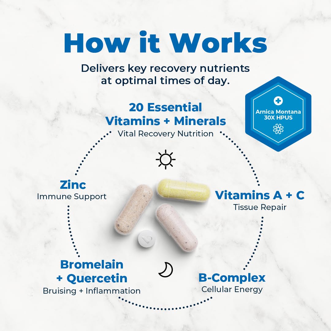 VitaMedica multivitamins for muscle soreness