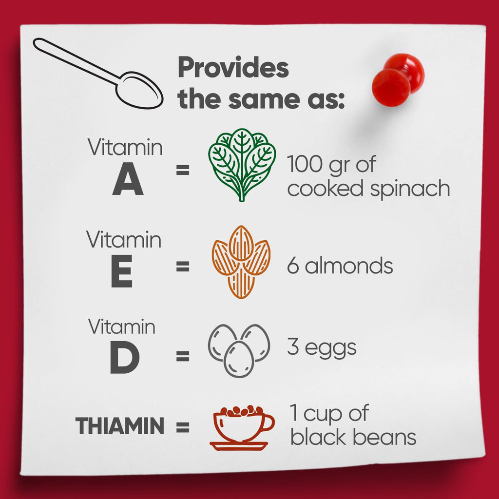 vitamin A and D supplement