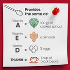vitamin A and D supplement