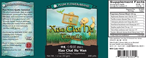 Vitamin A benefits of Xiao Chai Hu Wan