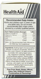 Vitamin A C E Zinc health benefits