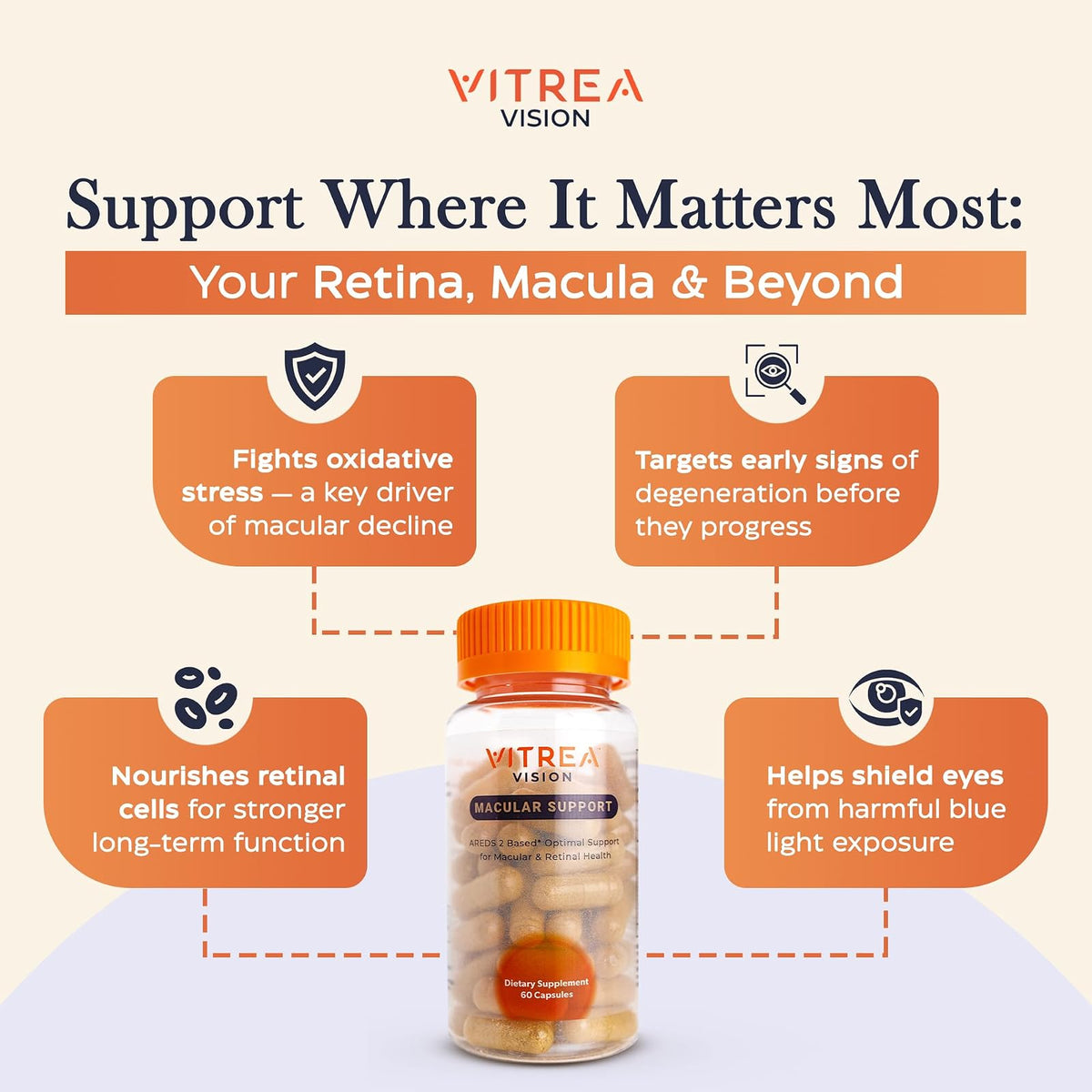 Vitamin A capsules for eye wellness
