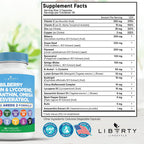 Vitamin A capsules for vision support