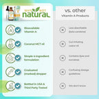vitamin A drops for skin health
