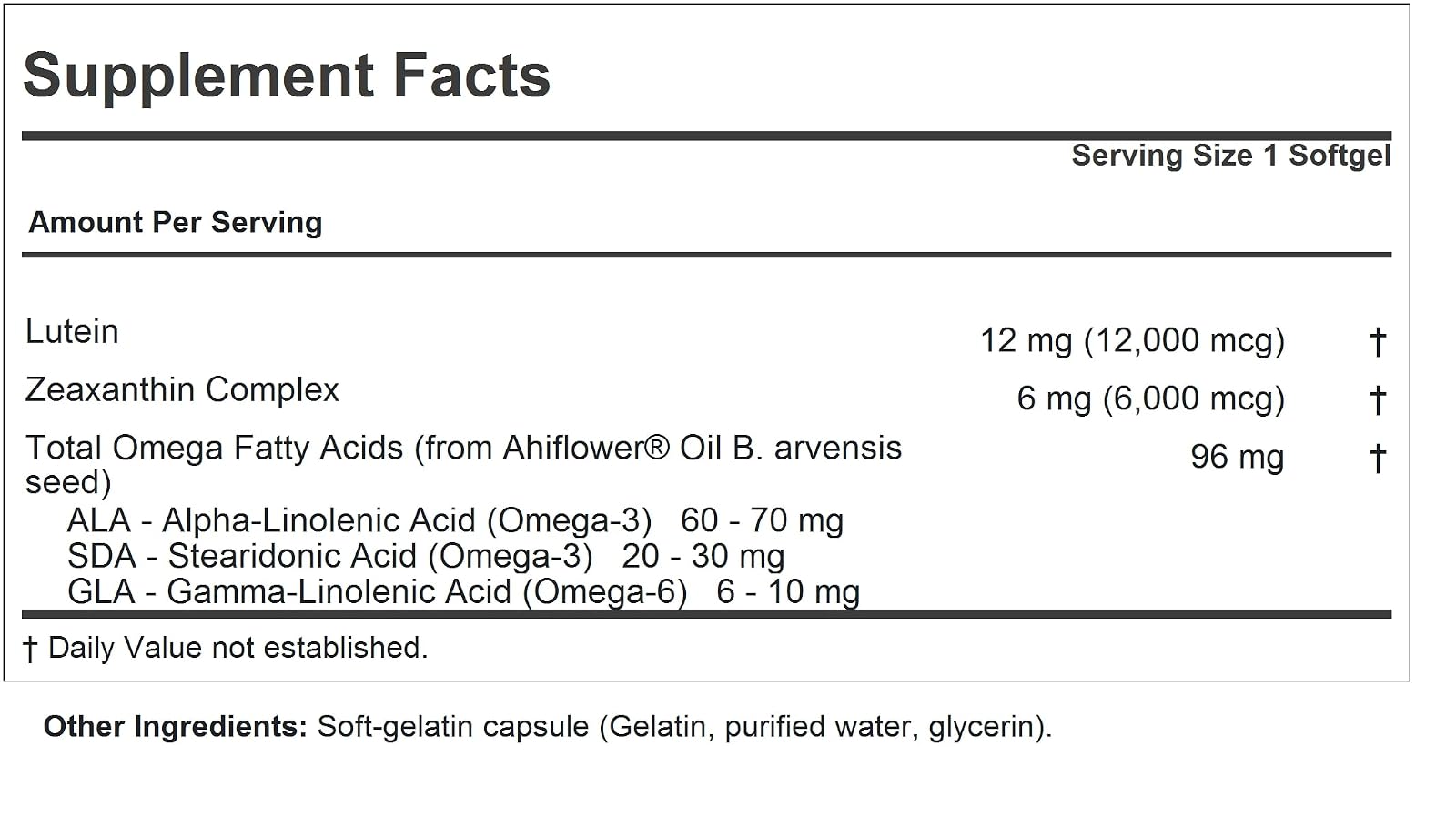 Vitamin A eye health support