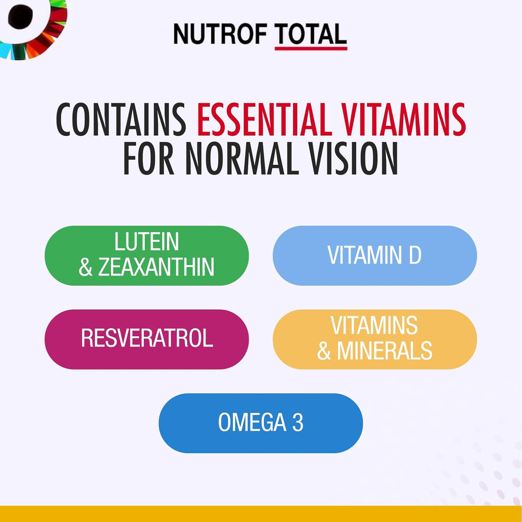 Vitamin A eye supplement