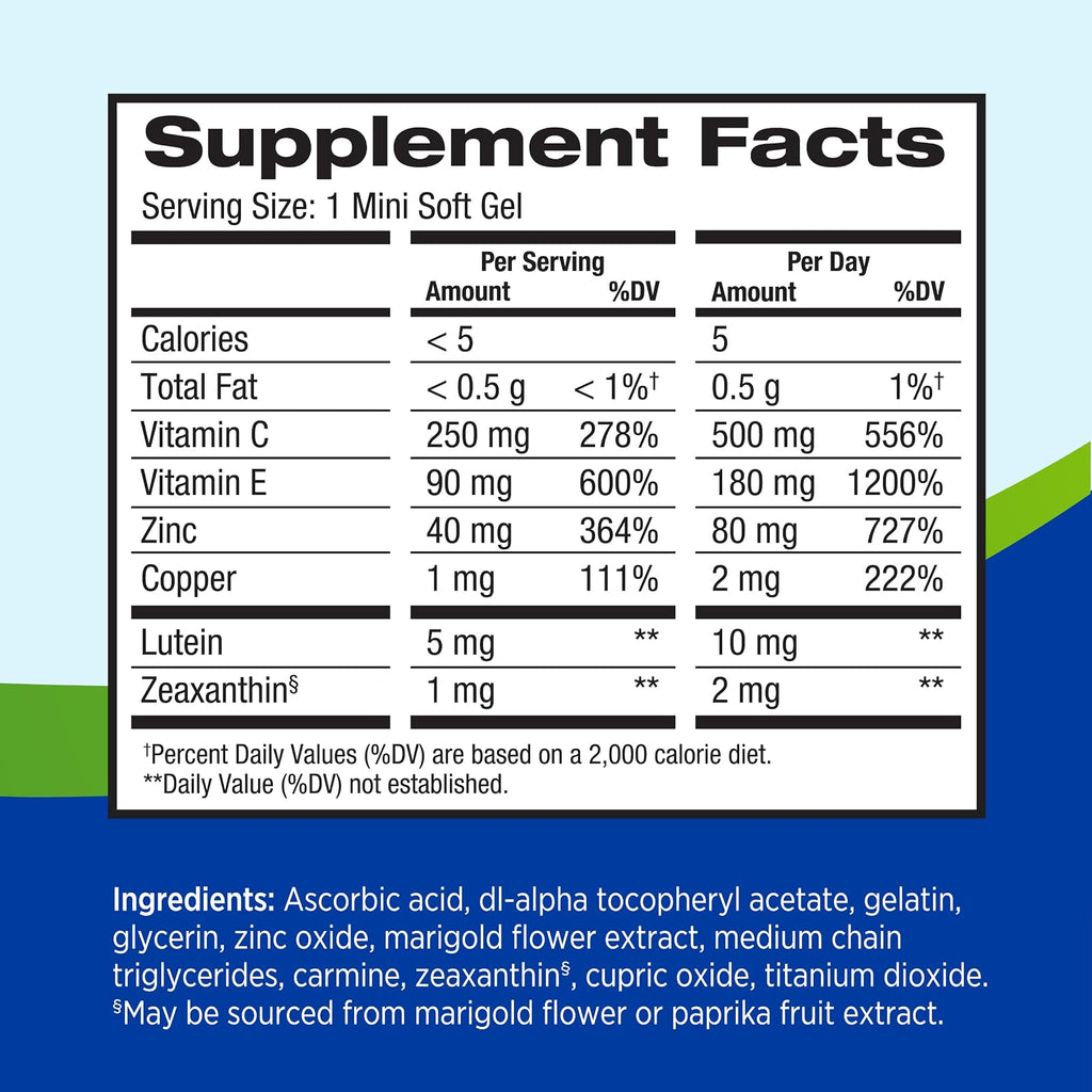 Vitamin A for better eyesight