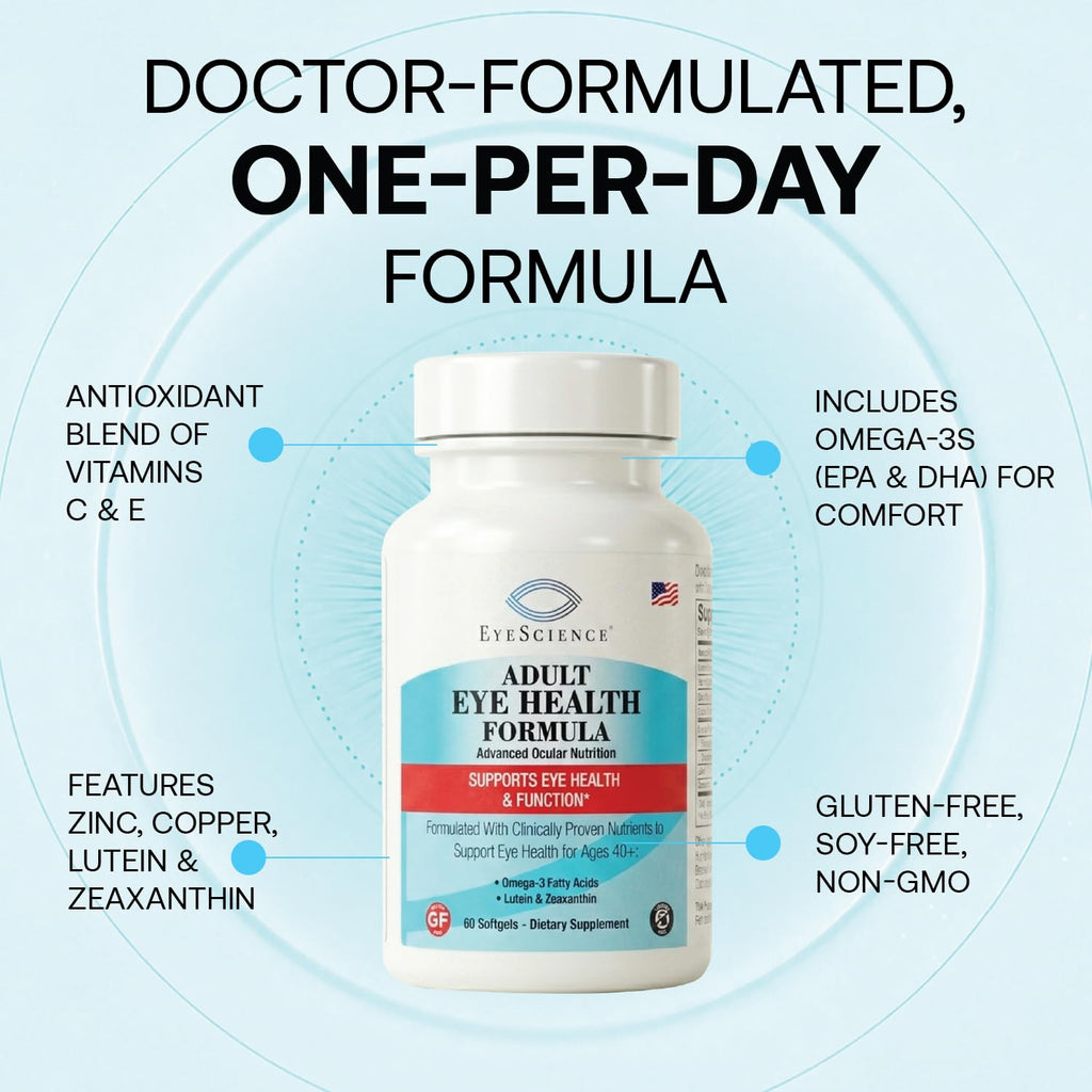 Vitamin A for better vision