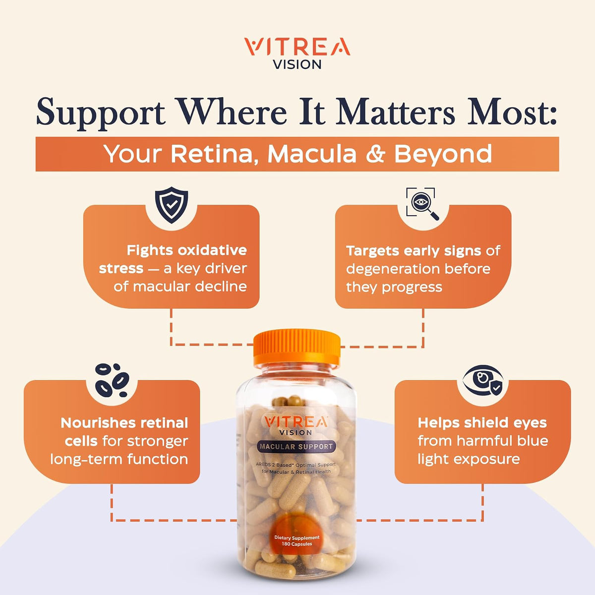 Vitamin A for eye health