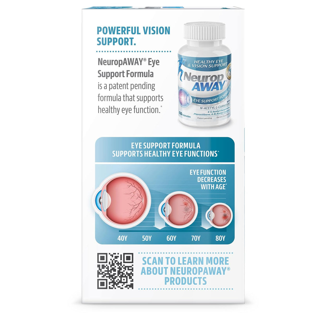 Vitamin A for healthy vision