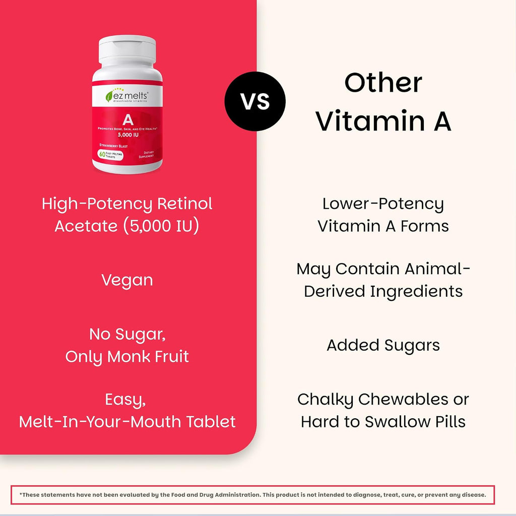 vitamin A for healthy vision