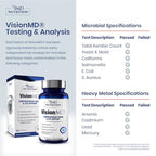 Vitamin A for healthy vision