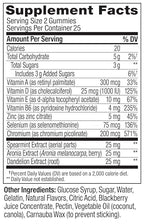 Vitamin A for radiant complexion