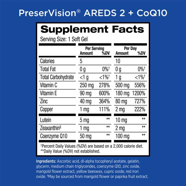 Vitamin A for vision support