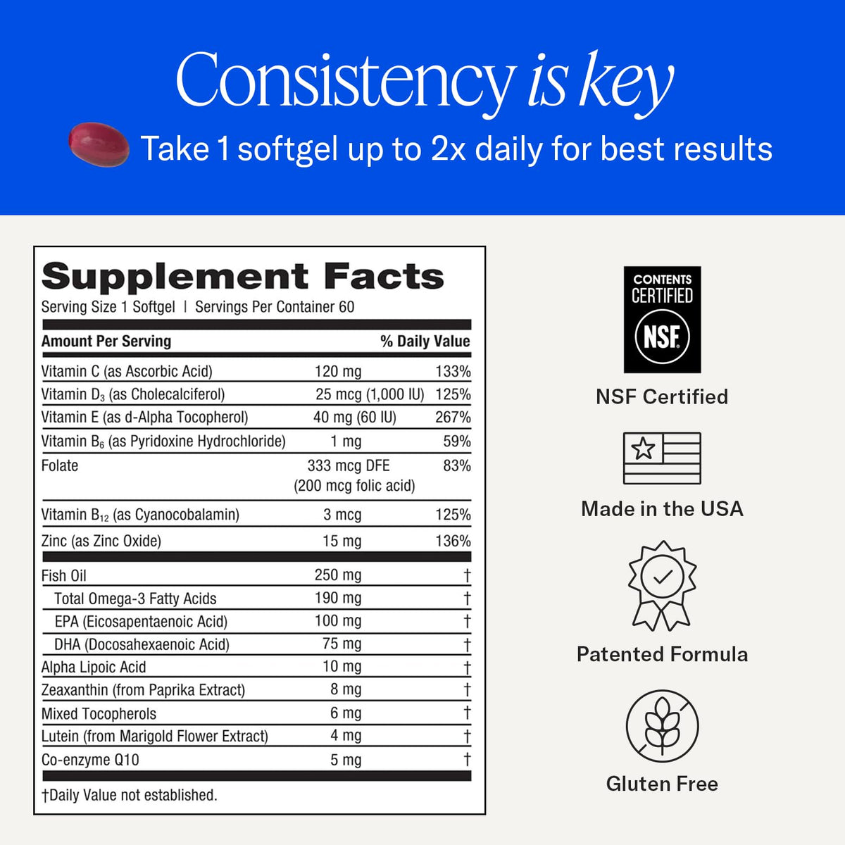 vitamin A for youthful eye appearance