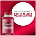 Vitamin A gummies for vision support