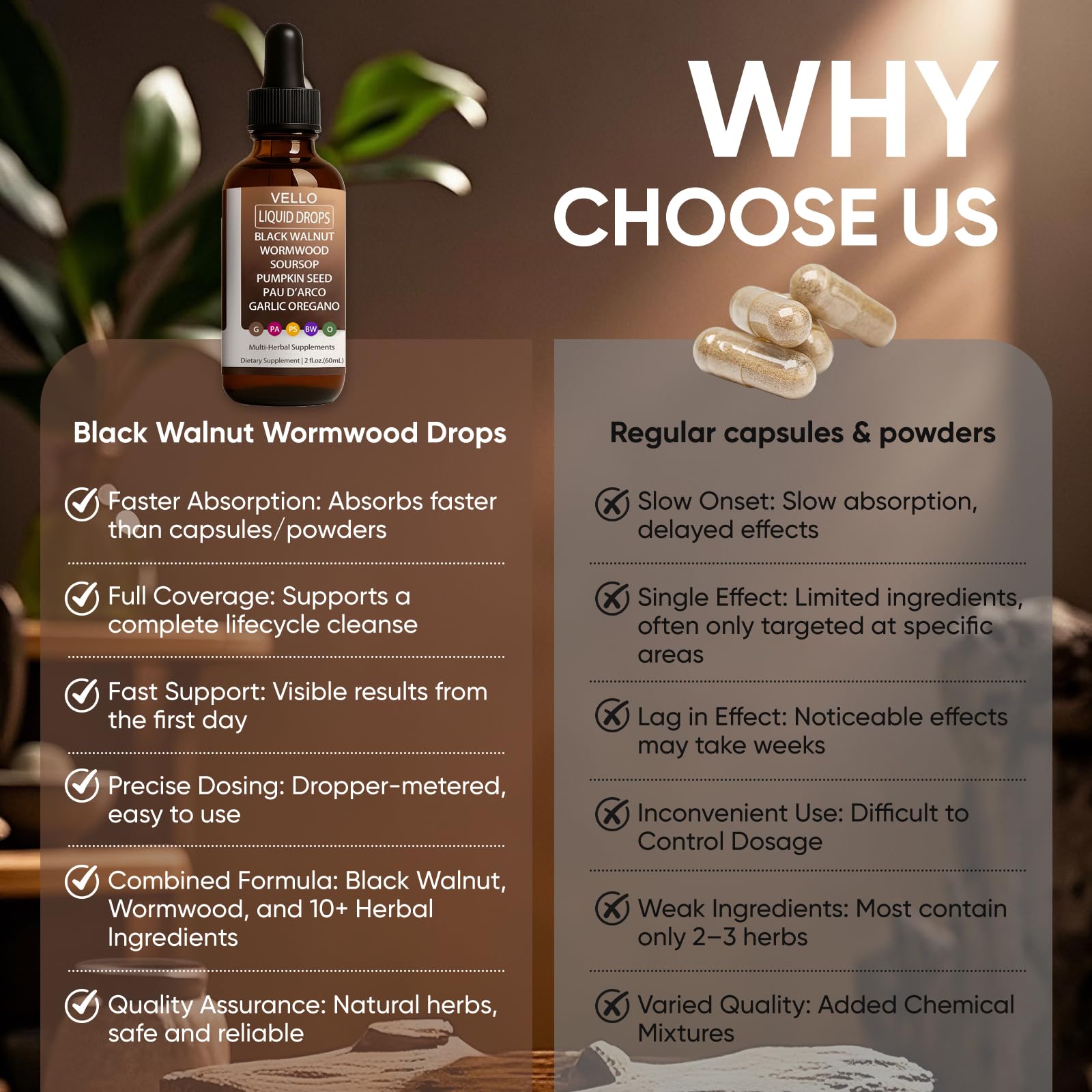 Vitamin A gut health support