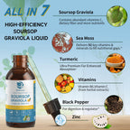 vitamin A liquid drops for wellness
