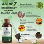 vitamin A liquid drops for wellness