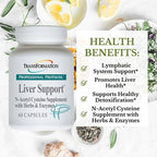 Vitamin A multivitamins for liver health