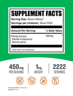 vitamin A perilla extract benefits