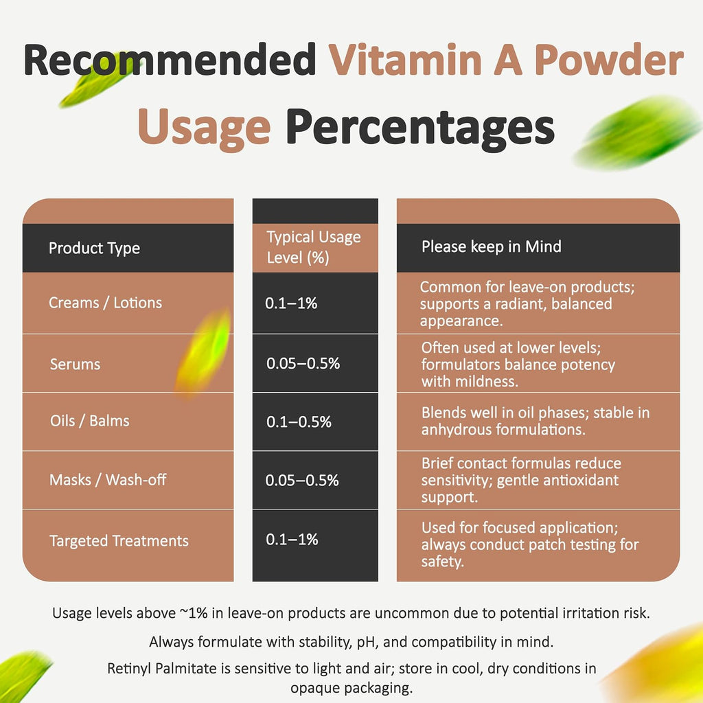 vitamin a powder for overall wellness