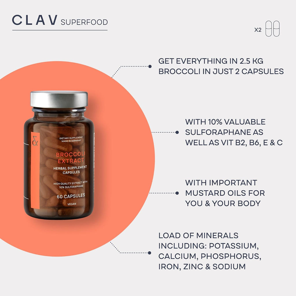 vitamin A rich broccoli extract